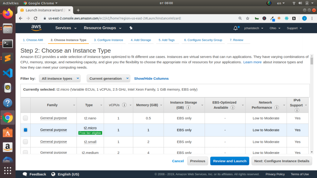 How to Deploy Streamlit Apps on AWS Ec2 – JCharisTech