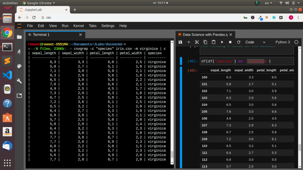 Data Science In the Command Line – JCharisTech