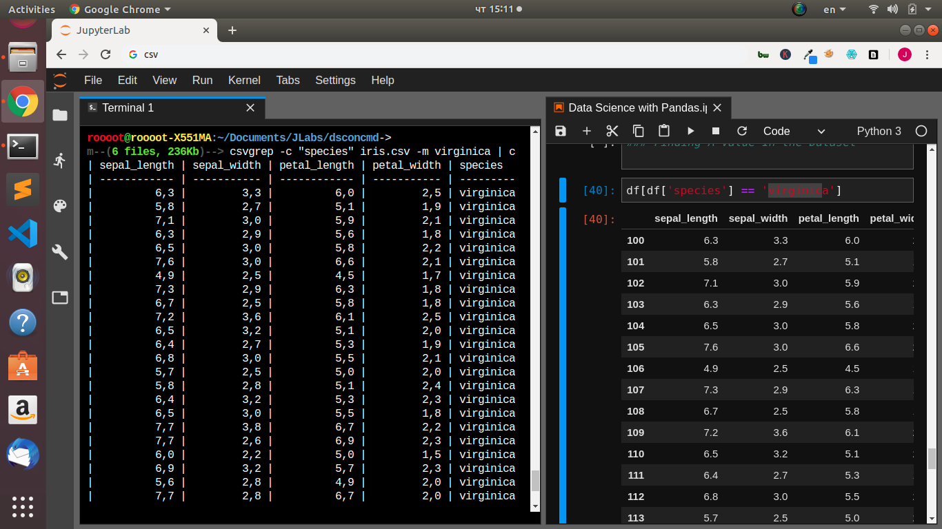 Data Science In the Command Line – JCharisTech