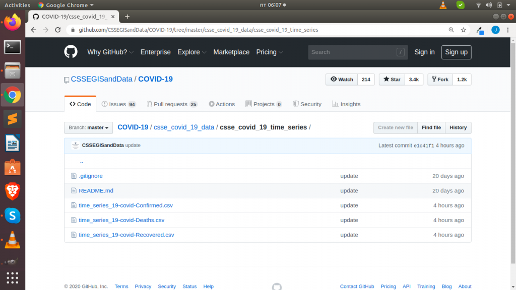 Data Cleaning – A Practical Example with Coronavirus Dataset using ...