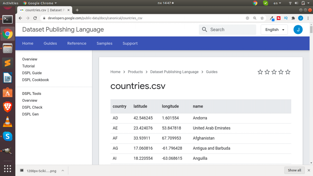 Clustering Countries into Continents using Unsupervised Machine ...