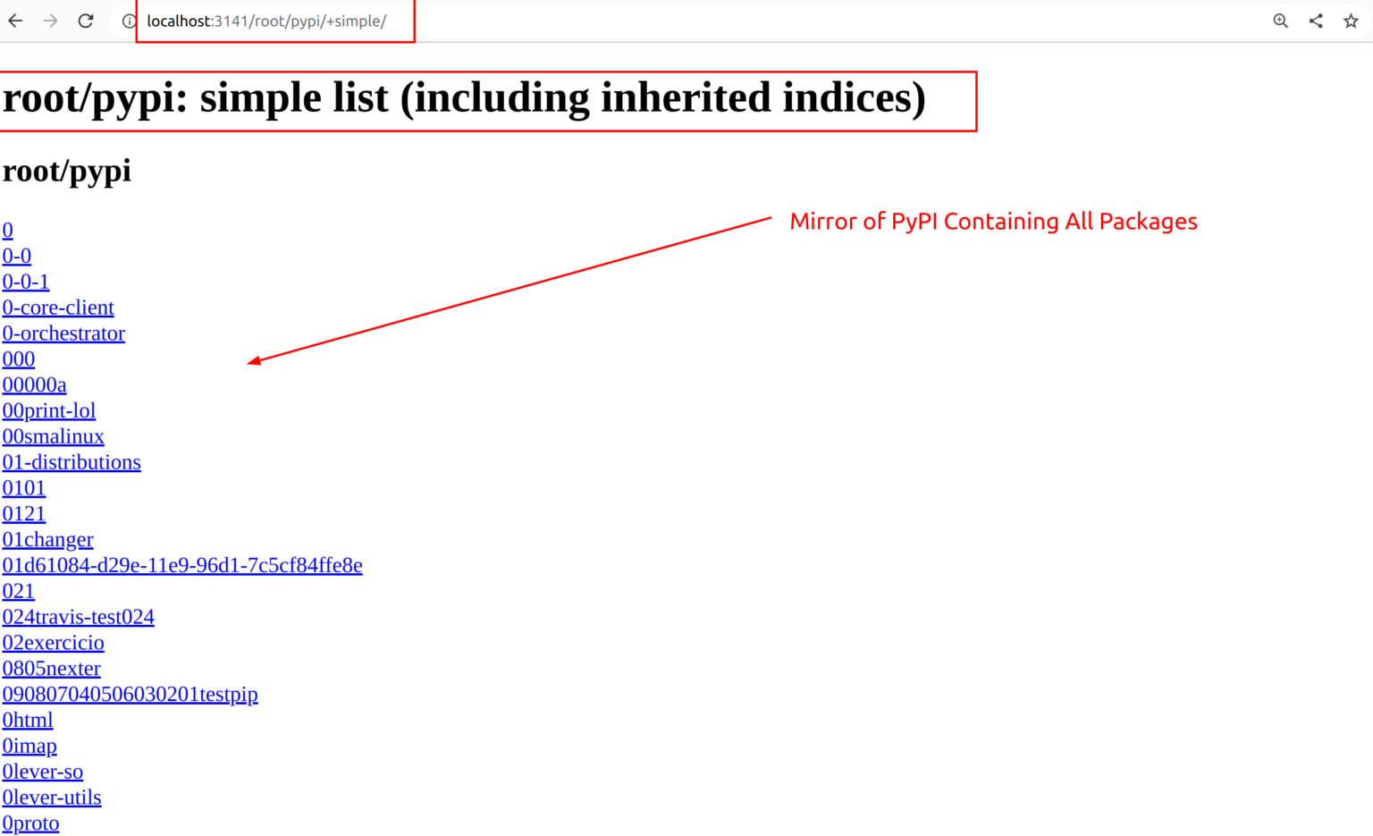 How to Run a PyPi Mirror Locally on Your Laptop using DevPi – JCharisTech