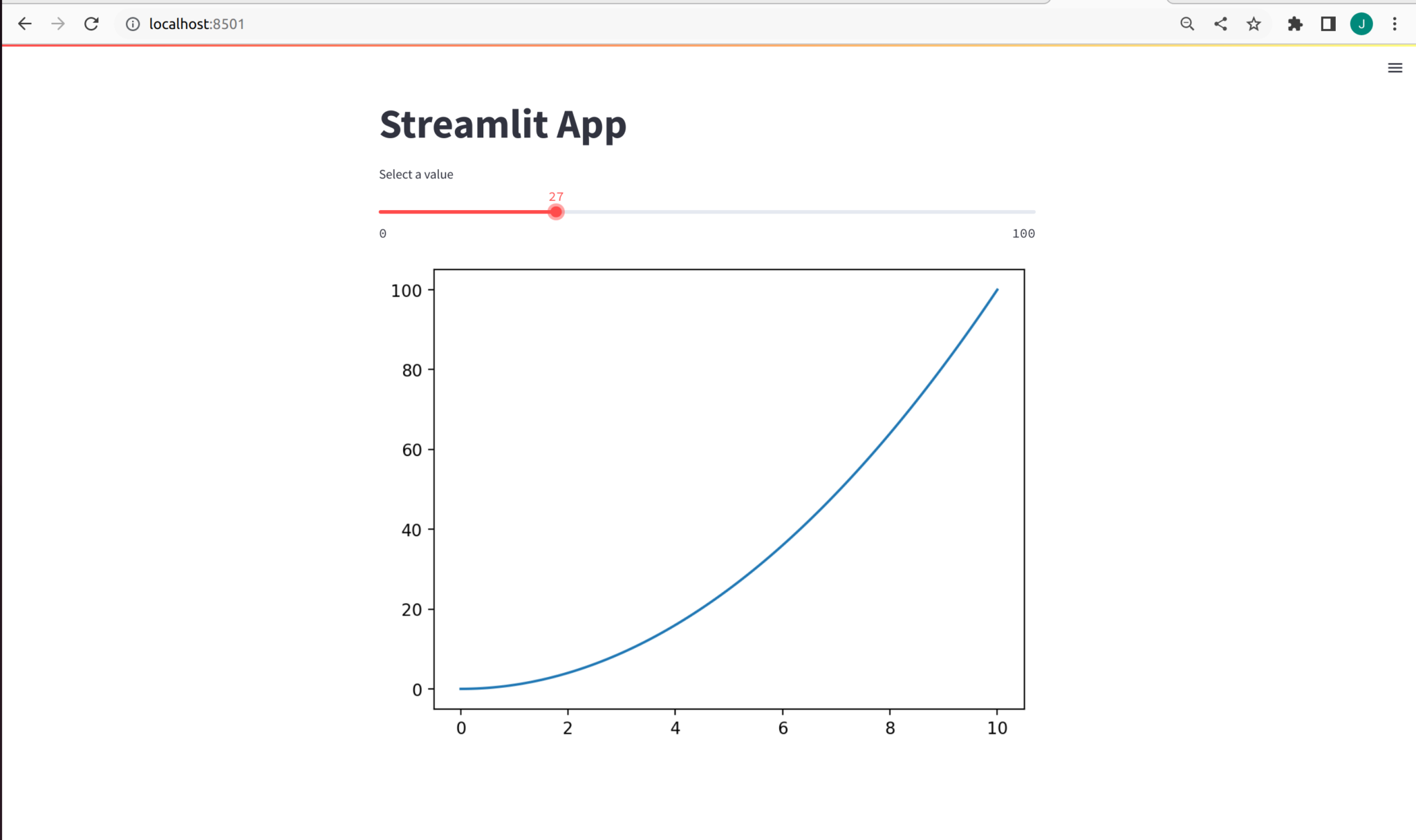 Exploring OpenAI’s ChatGPT – Building Apps in Multi-Languages with ChatGPT – JCharisTech