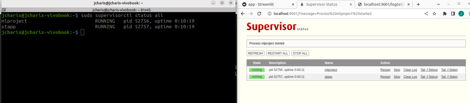 Supervisor – A Process Management Tool in Python – JCharisTech