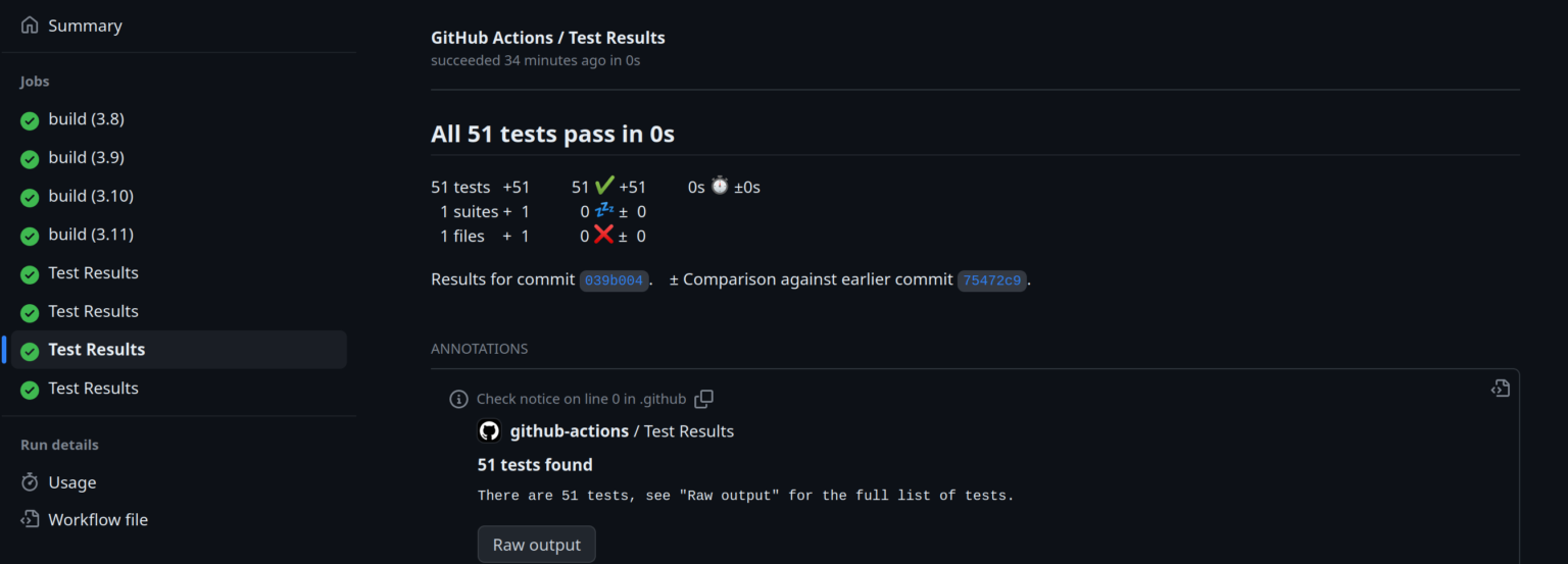 How to Use Github Actions and Pytest For Your Python Project – JCharisTech