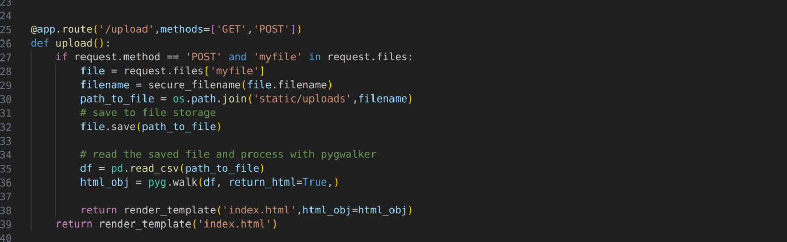 How to use PyGWalker with Flask in Python – JCharisTech