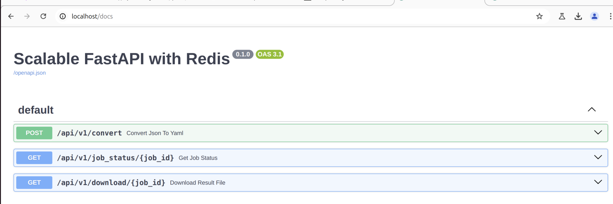 How To Deploy A Fastapi Service With Redis And Redis Queue Jcharistech