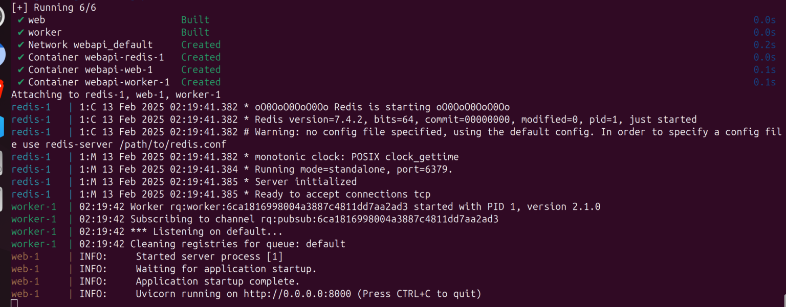 How to Deploy a FastAPI Service with Redis & Redis Queue – JCharisTech